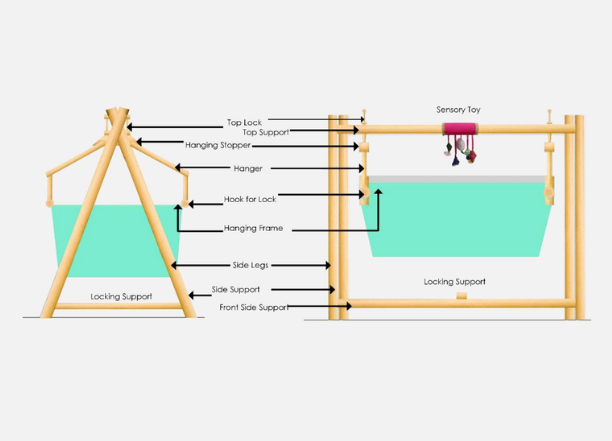 Design of bamboo cradle for Barakat Bundle – Rhizome